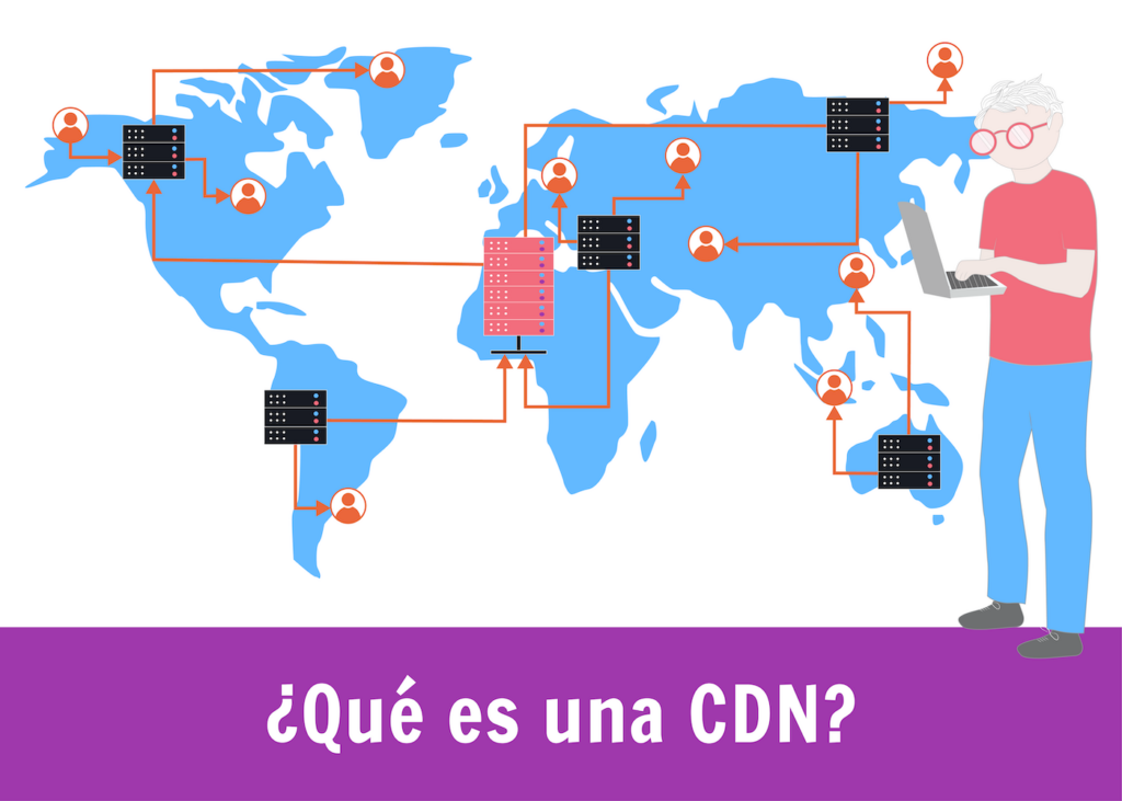 ¿Qué es un CDN? ¿Y un servidor en la nube?